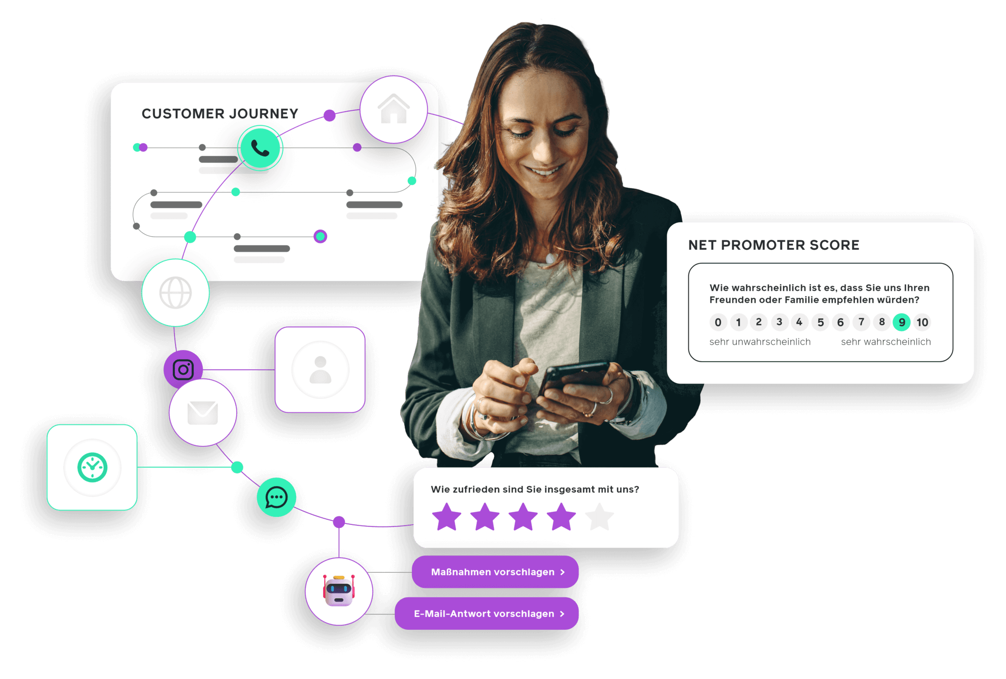 CXM Proof of Concept: moveXM