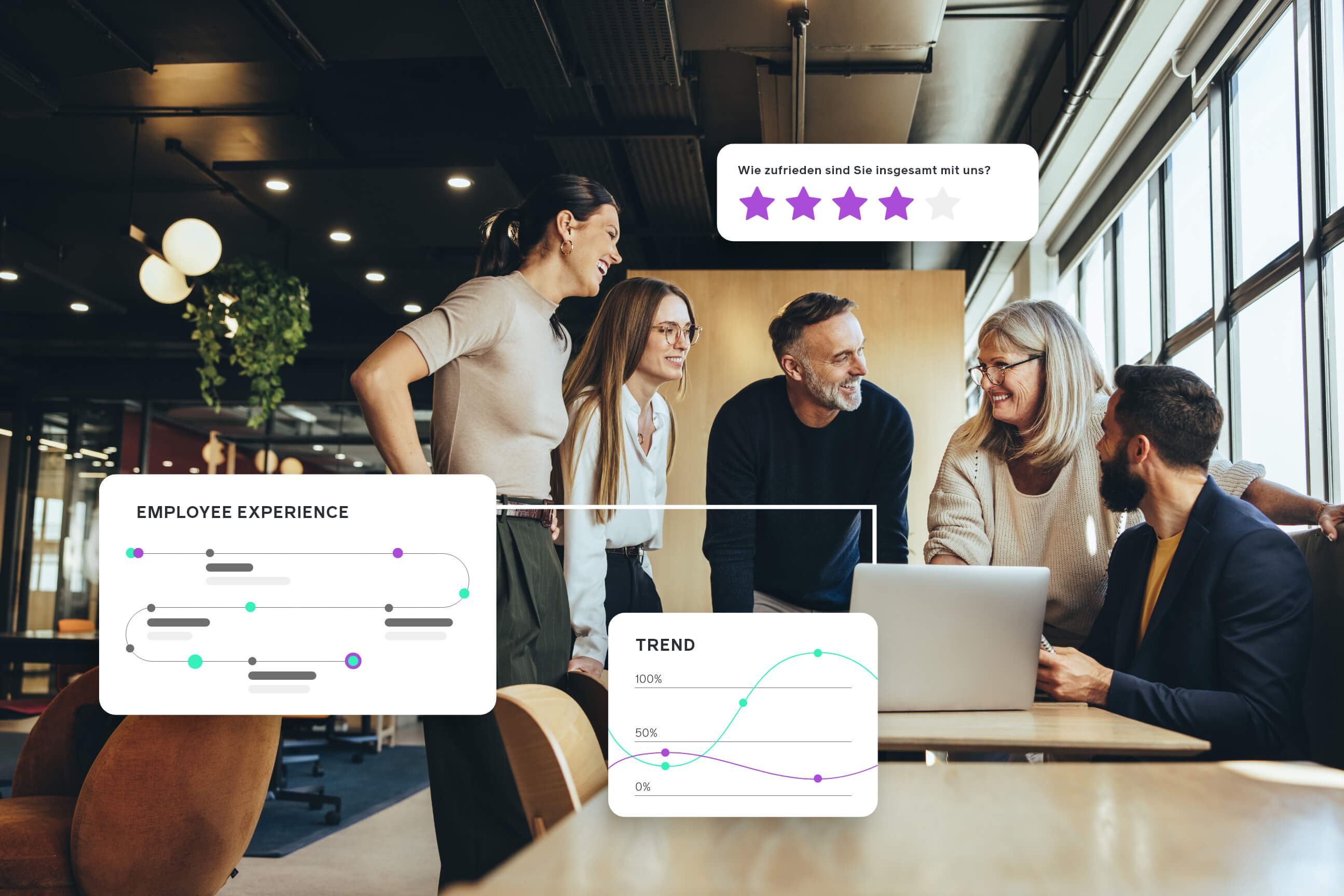 Kundenfeedback verstehen, Umsatz steigern: moveXM
